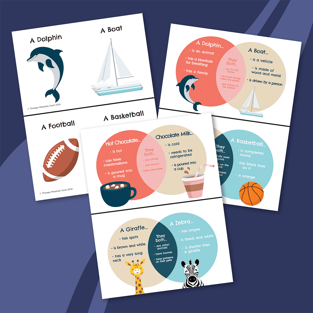 Compare and Contrast Cards | TMV