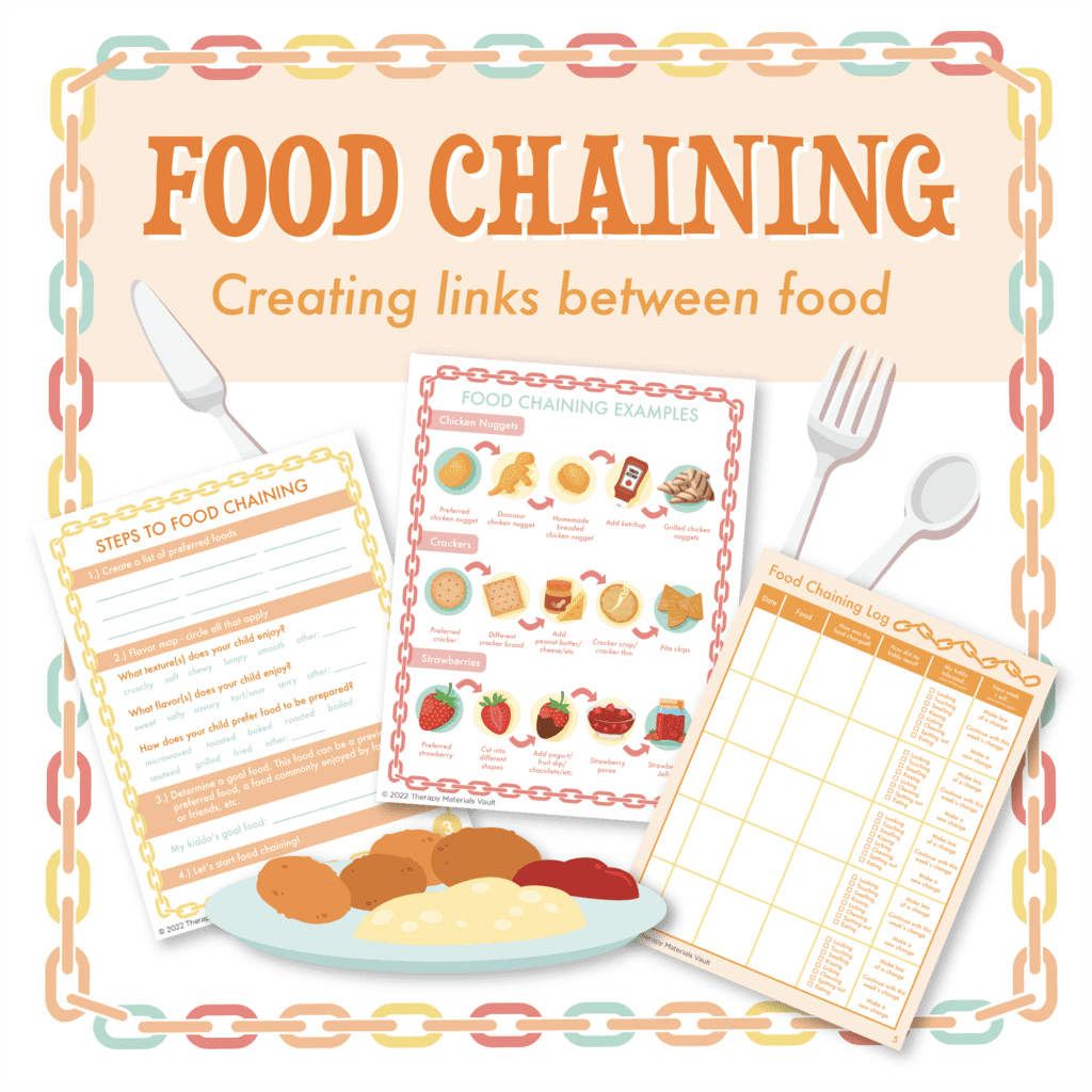Food Chaining Guide | TMV