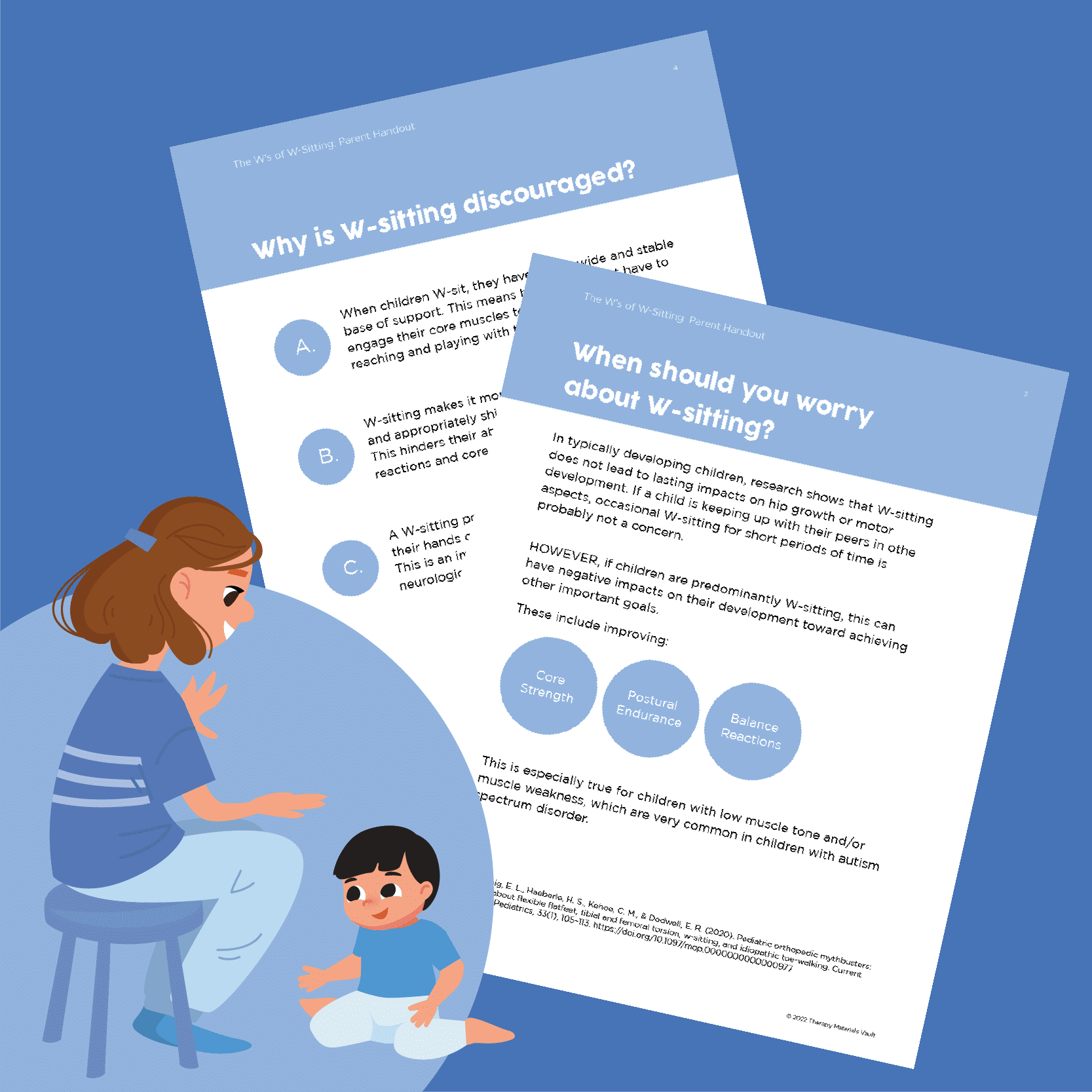 The W’s of W-Sitting: Parent Handout | TMV