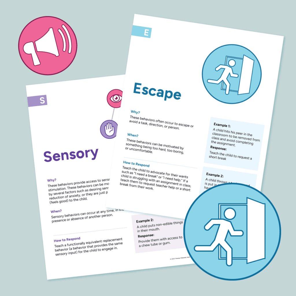 Functions Of Behavior Handout TMV functions-of-behavior-handout-tmv